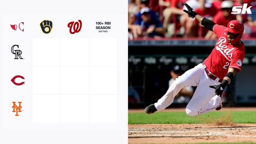 Which Reds players have recorded 100+ RBI in a season? MLB Immaculate ...