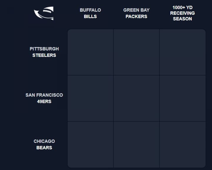 Which player played for Steelers and Bills? NFL Immaculate Grid answers ...