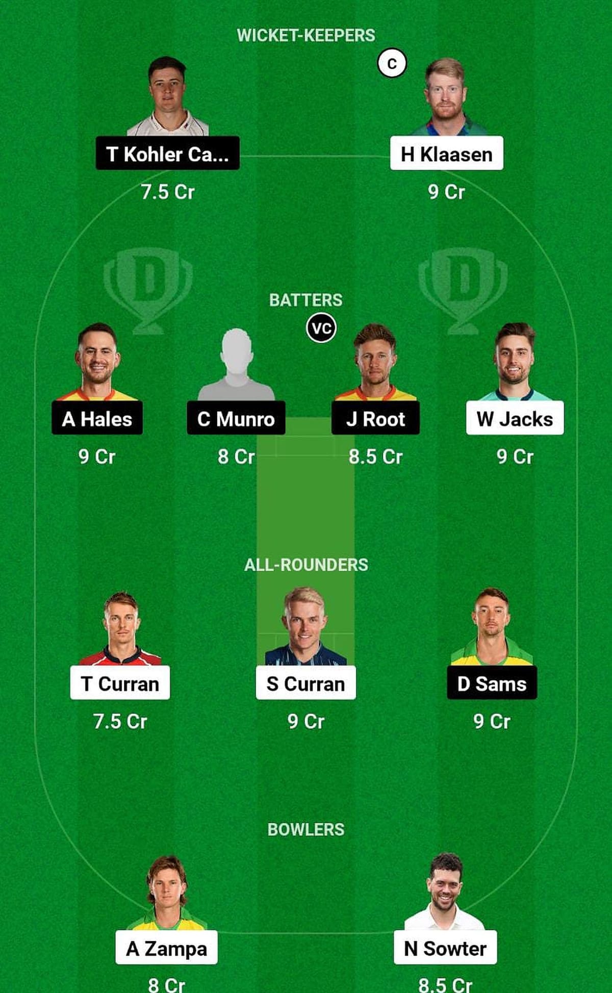 OVI vs TRT Dream11 Prediction: Fantasy Cricket Tips, Today's Playing 11, Player Stats, Pitch ...