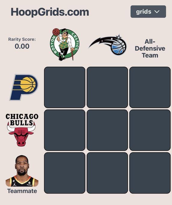 NBA HoopGrids answers for today August 9
