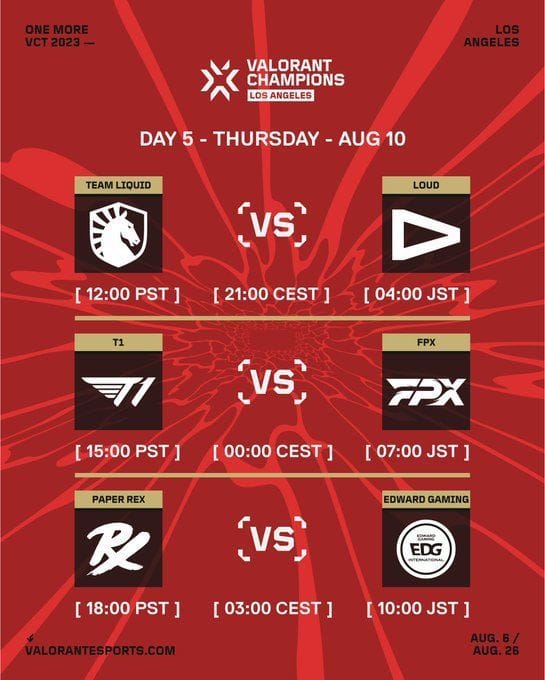 FunPlus Phoenix vs T1 - Valorant Champions 2023 group stage ...