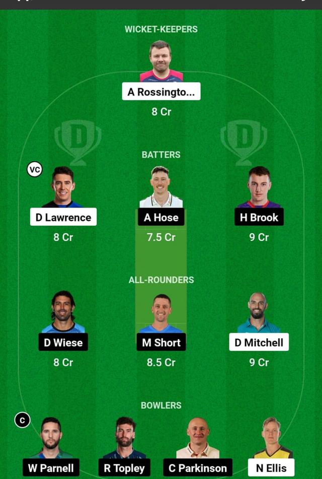 LNS vs NOS Dream11 Prediction: Fantasy Cricket Tips, Today's Playing XIs, and Pitch Report for ...