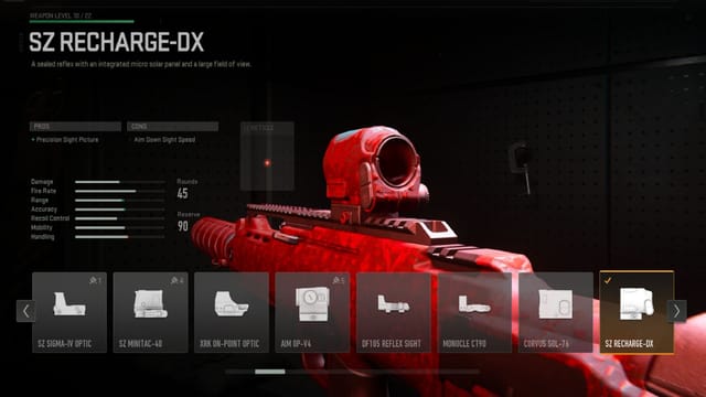 Best optical sights in Warzone 2 for the least visual recoil