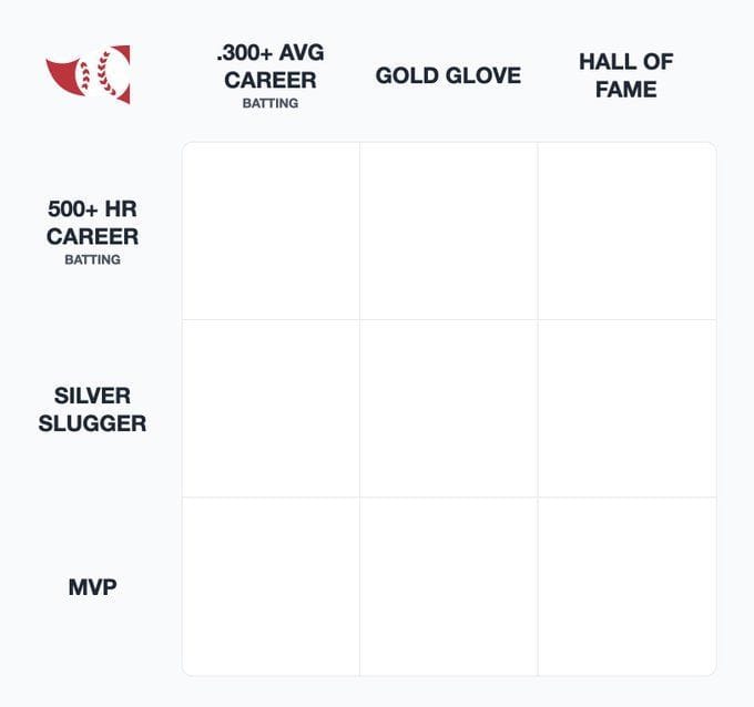Which players with 500+ HRs also have a .300+ batting average? MLB ...