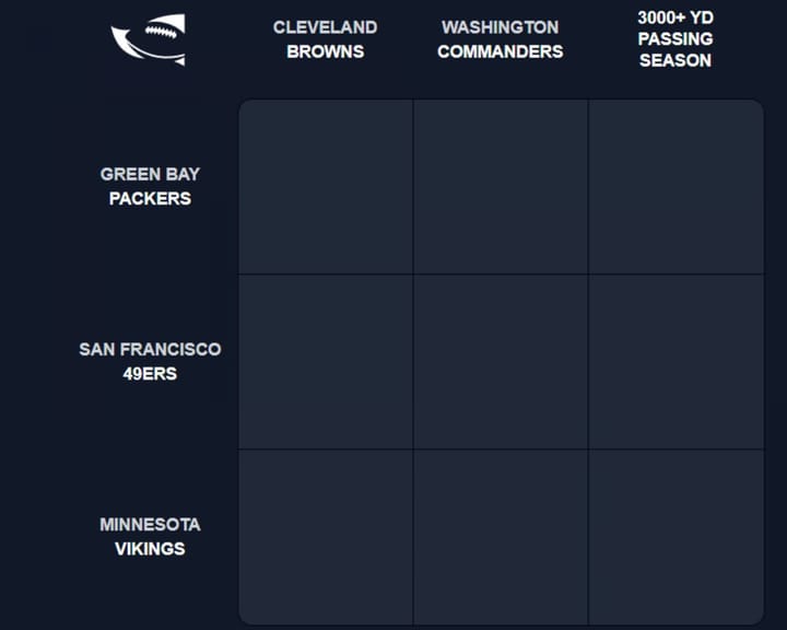 Which Packers player also played for Browns? NFL Immaculate Grid ...