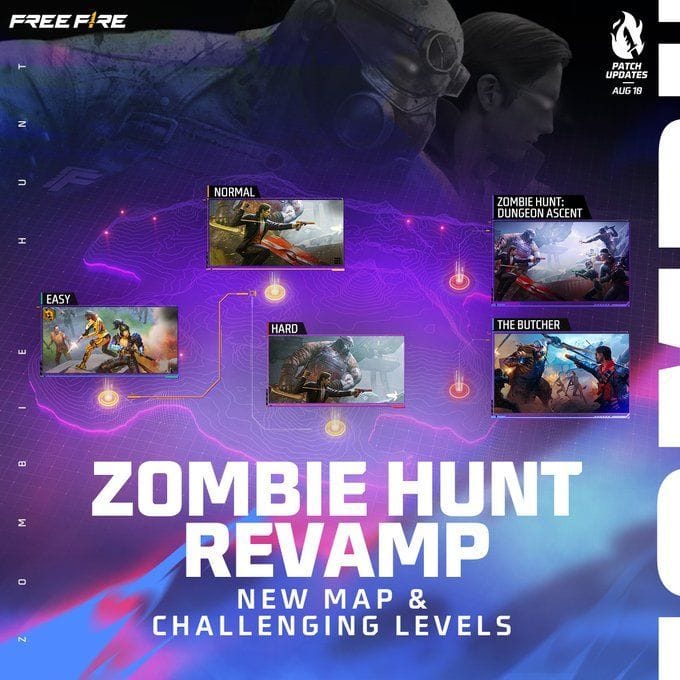 Free Fire OB41 update download links for Android and iOS devices