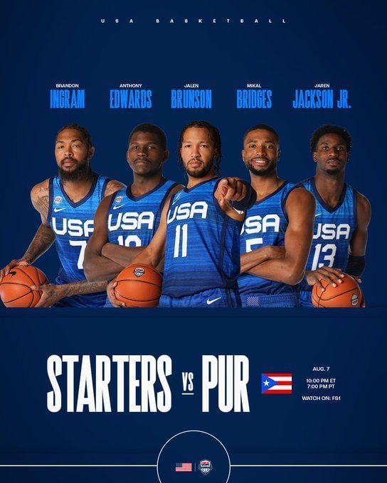 Team USA starting lineup against Puerto Rico revealed, including Mikal ...