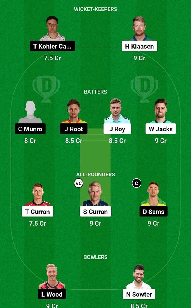 OVI vs TRT Dream11 Prediction: Fantasy Cricket Tips, Today's Playing 11, Player Stats, Pitch ...