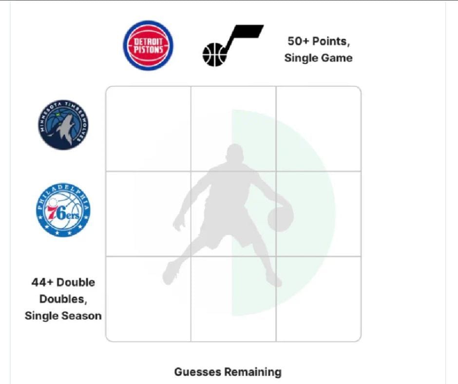 NBA Crossover Grid answers for today (August 1): Sixers players who ...