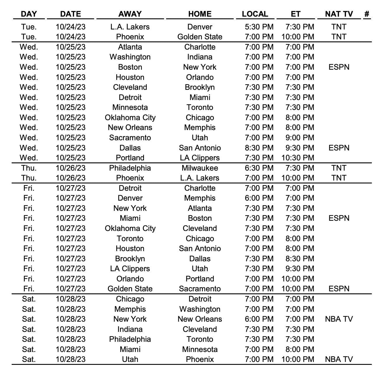 NBA 2023-24 Season schedule: Full list of games revealed