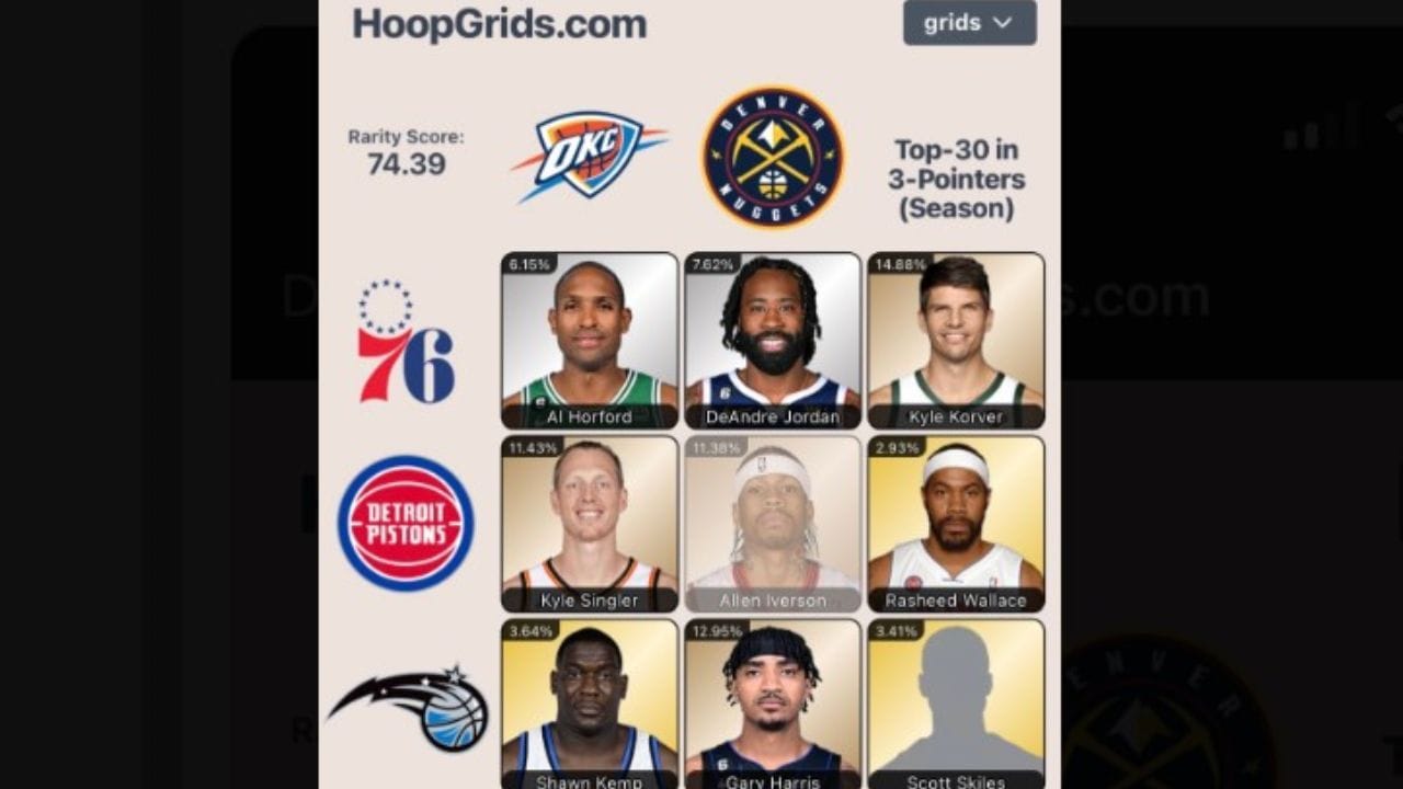 Which players finished top 30 in 3-pointers in a season and played for ...