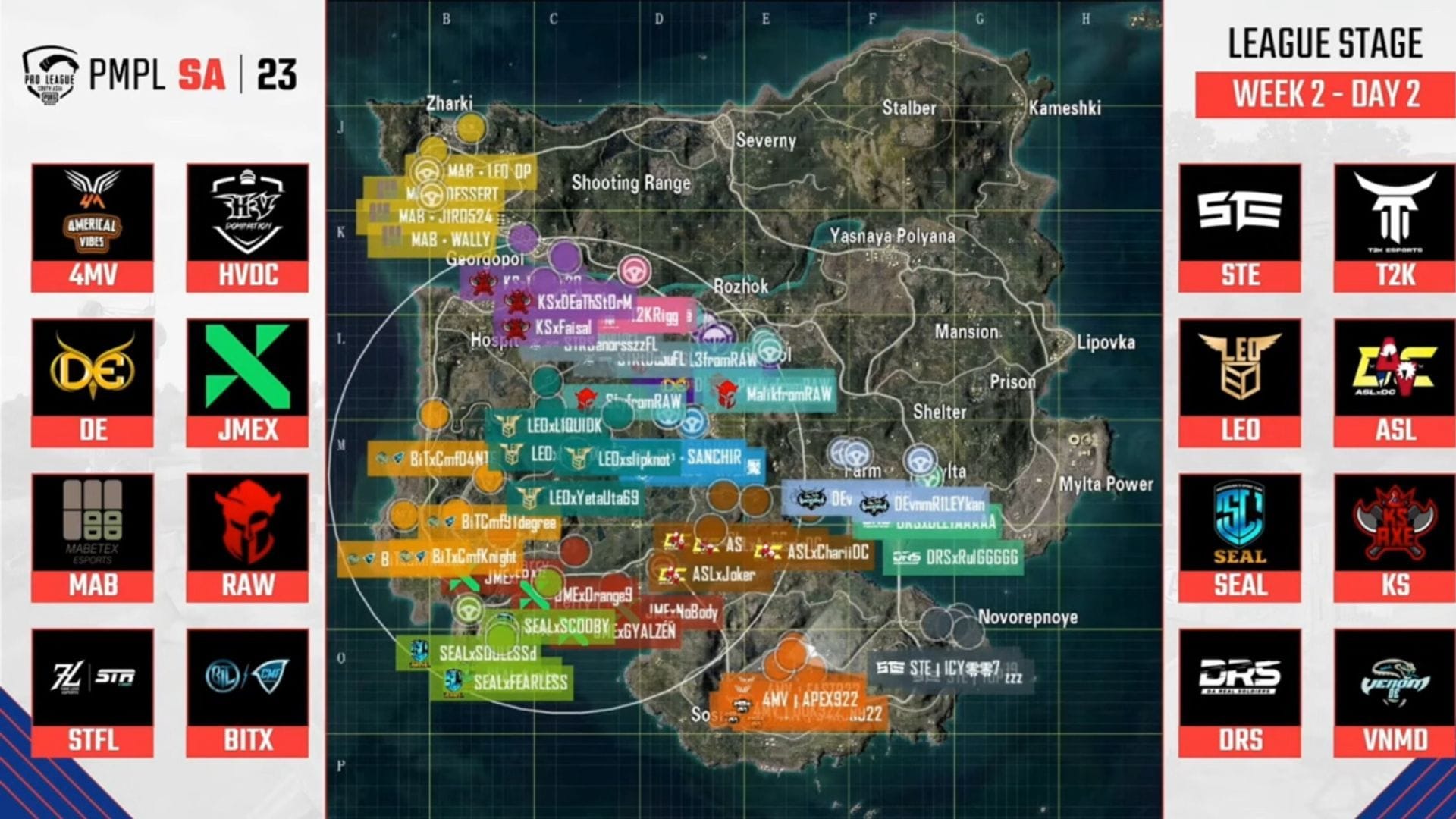 PMPL 2023 Fall South Asia Week 2 Day 2: Overall standings, match-wise ...