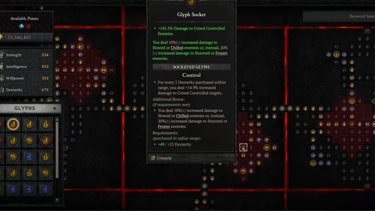 Best Diablo 4 Firewall Sorcerer endgame build guide