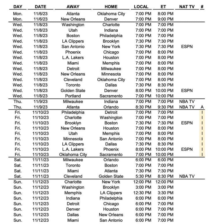 NBA 2023-24 Season schedule: Full list of games revealed