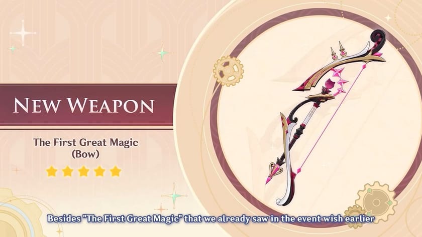 First Great Magic in Genshin Impact: Best characters for Lyney's ...