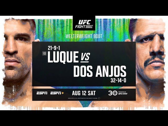 UFC Fight Tonight: Is there a UFC card on Saturday, August 12, 2023?