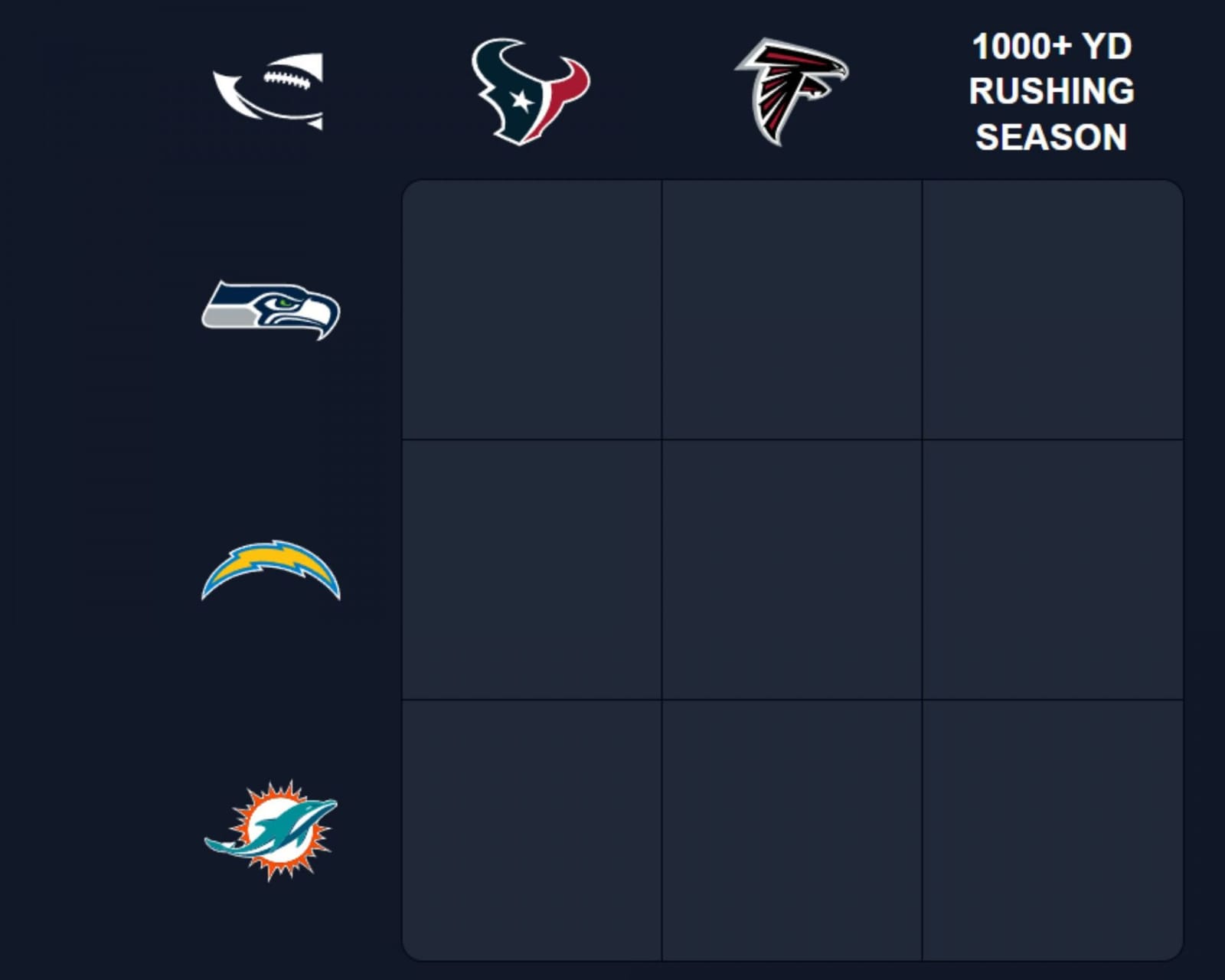 Which Dolphins players also played for Falcons? NFL Immaculate Grid ...