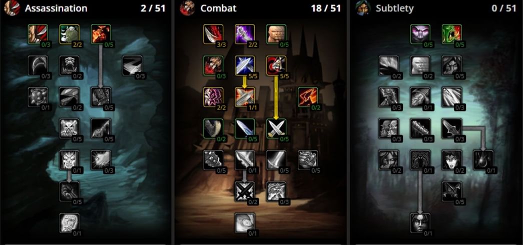 Rogue: The best Rogue build in WoW Classic Hardcore