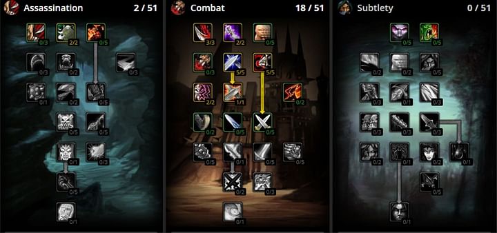 Rogue The Best Rogue Build In Wow Classic Hardcore
