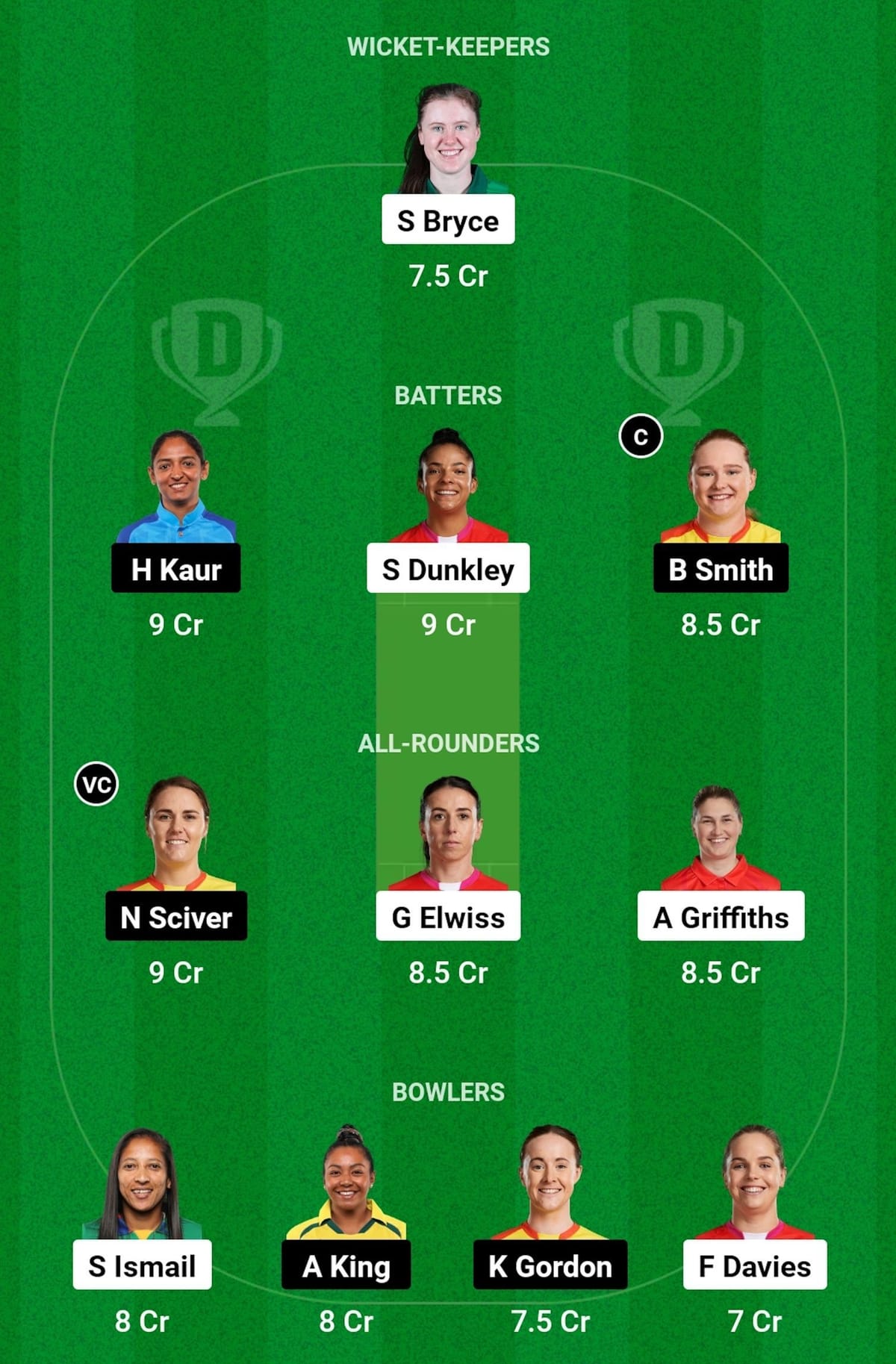WEF-W vs TRT-W Dream11 Prediction: Fantasy Cricket Tips, Today's Playing XIs, and Pitch Report ...