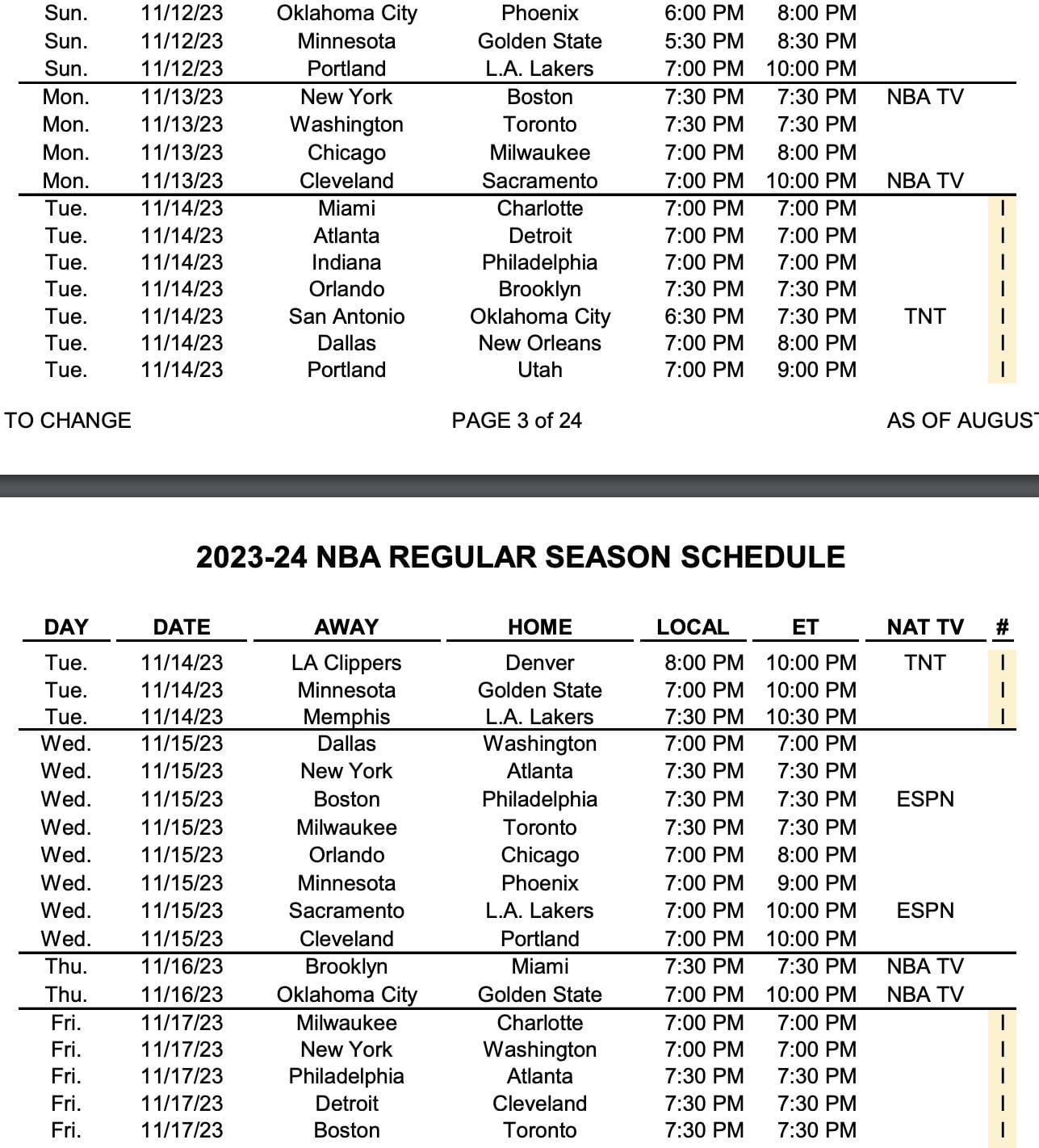 NBA 2023-24 Season schedule: Full list of games revealed