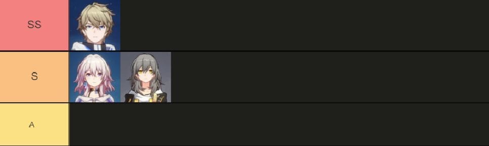 Best tank units of august: Best tank characters in Honkai Star Rail as ...