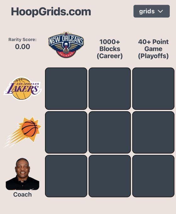 Which Pelicans players also played for the Lakers and the Suns? NBA ...