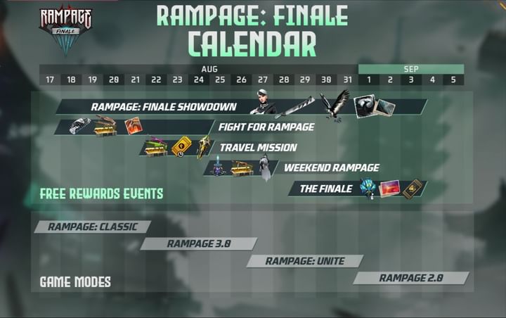Free Fire MAX Rampage Finale Event guide: Unlock Ink Flow Bundle, Ink ...