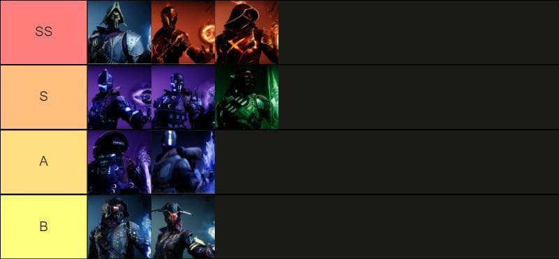 Destiny 2 PvP builds tier list (2024)