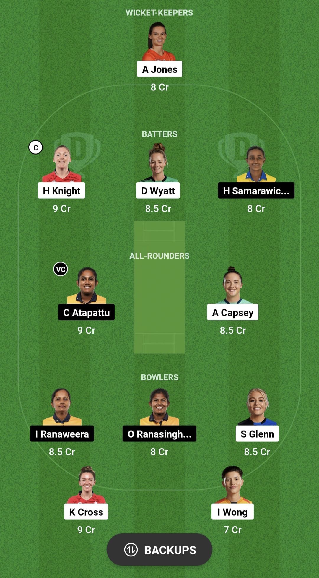 ENG-W vs SL-W Dream11 Prediction: Fantasy Cricket Tips, Today's Playing XIs, Player Stats, Pitch ...