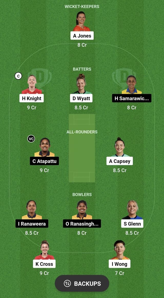 ENG-W vs SL-W Dream11 Prediction: Fantasy Cricket Tips, Today's Playing XIs, Player Stats, Pitch ...