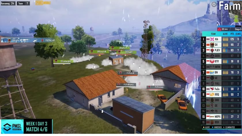 PUBG Mobile Super League (PMSL) Fall Day 3: Overall standings, overview, and more