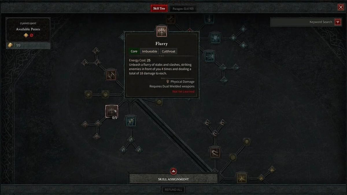 Best Diablo 4 Flurry Rapid Fire Rogue endgame build guide