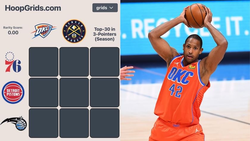 Which 76ers player played for the OKC Thunder and Denver Nuggets? NBA ...