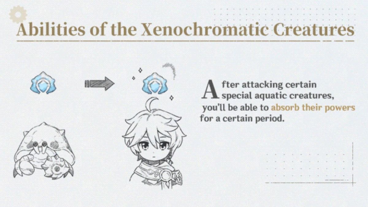 Genshin Impact Underwater exploration abilities: Aquatic Stamina ...