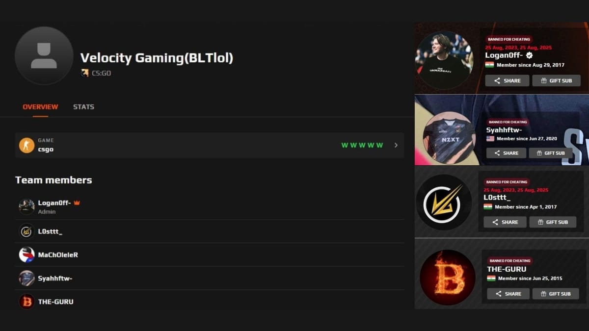 Velocity Gaming CS:GO players banned from FACEIT for cheating, players ...