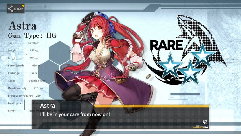 Girls’ Frontline T-Dolls Tier List (August 2023)