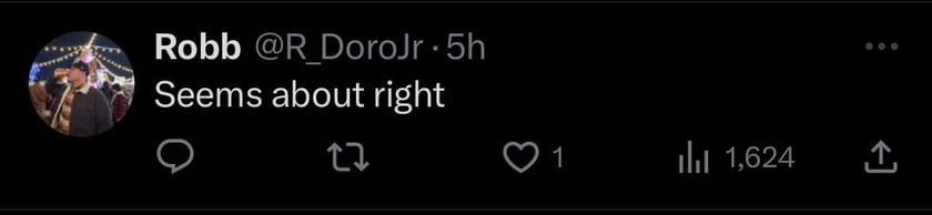 Twins' Jordan Luplow gets roasted for imitating Craig Kimbrel's ...