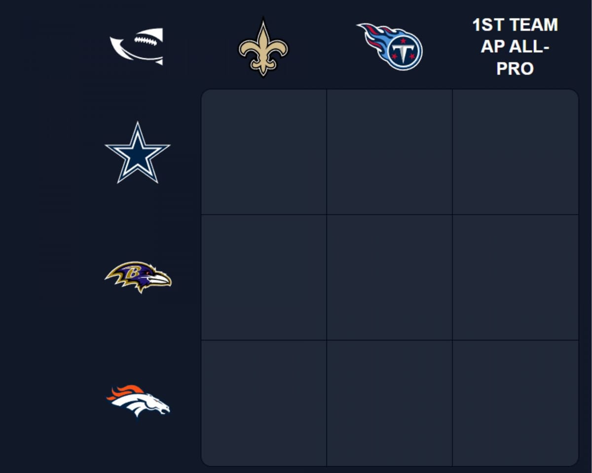 Which Broncos players also played for Saints? NFL Immaculate Grid ...