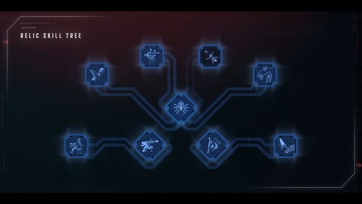 Phantom Liberty: Cyberpunk 2077 Phantom Liberty: All new perks, relic ...