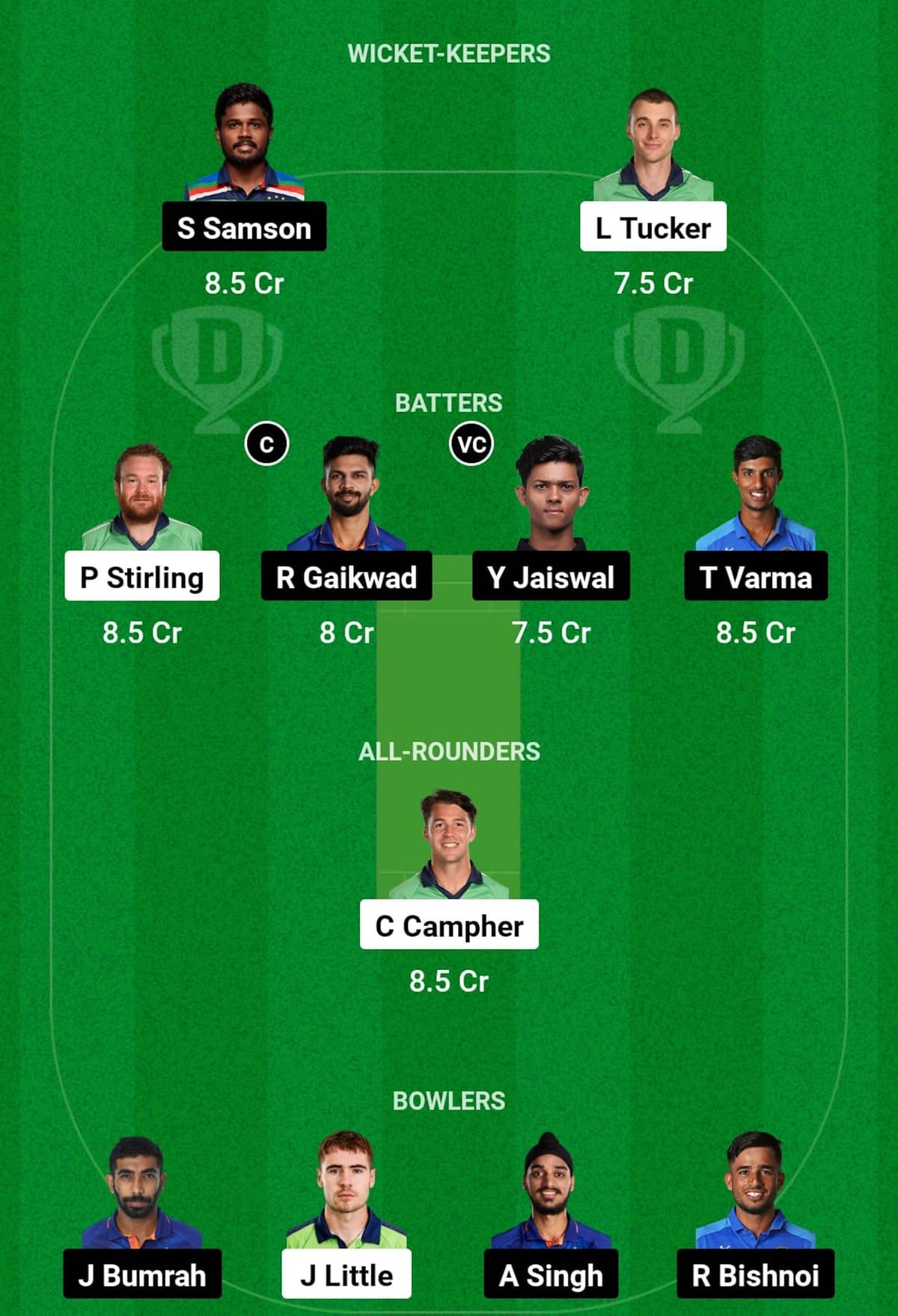 IRE vs IND Dream11 Prediction: Fantasy Cricket Tips, Today's Playing ...