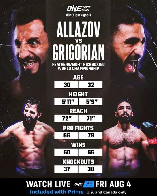 Marat Grigorian shares message for aspiring fighters: “If you have the ...