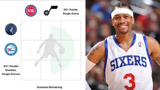 NBA Crossover Grid answers for today (August 1): Sixers players who ...