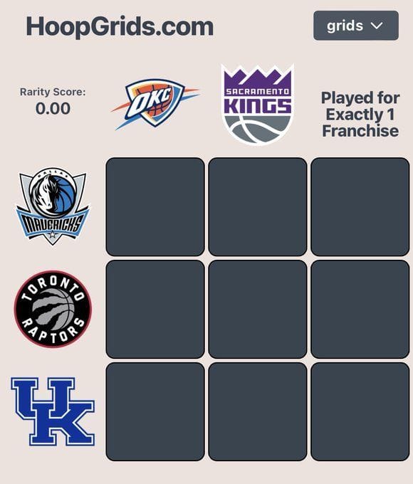 NBA HoopGrids answers for today (August 1): Kentucky Wildcats players ...