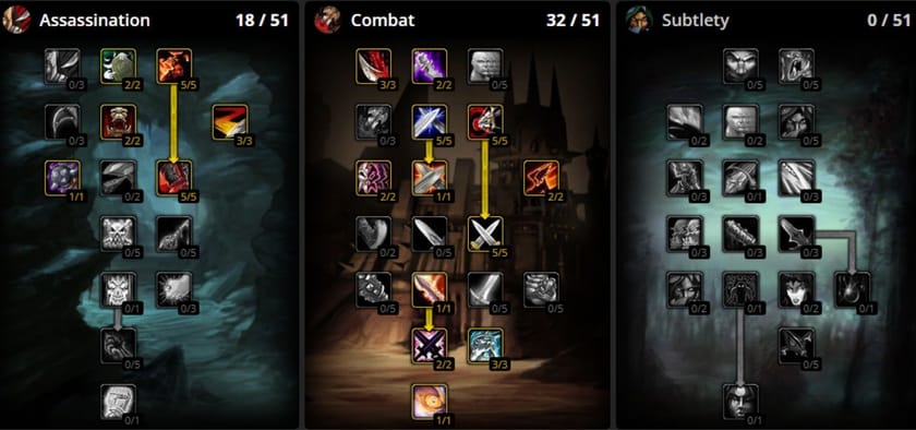 Rogue: The best Rogue build in WoW Classic Hardcore