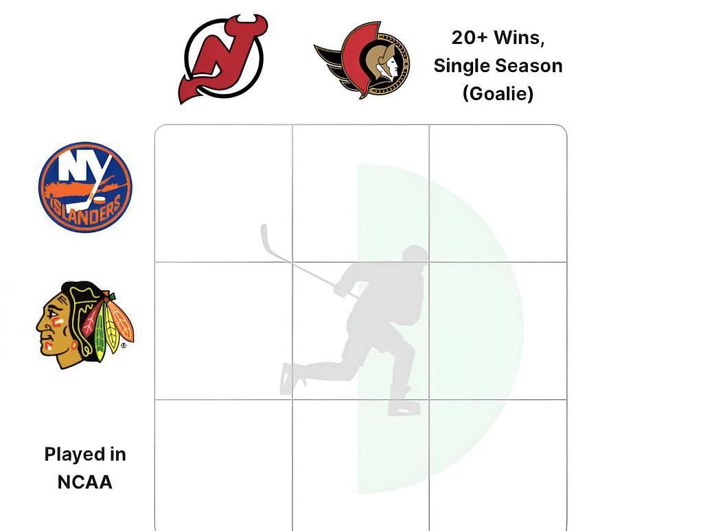 Crossover Grid NHL: August 6 answers you need to know Crossover Grid NHL: August 6 answers you need to know