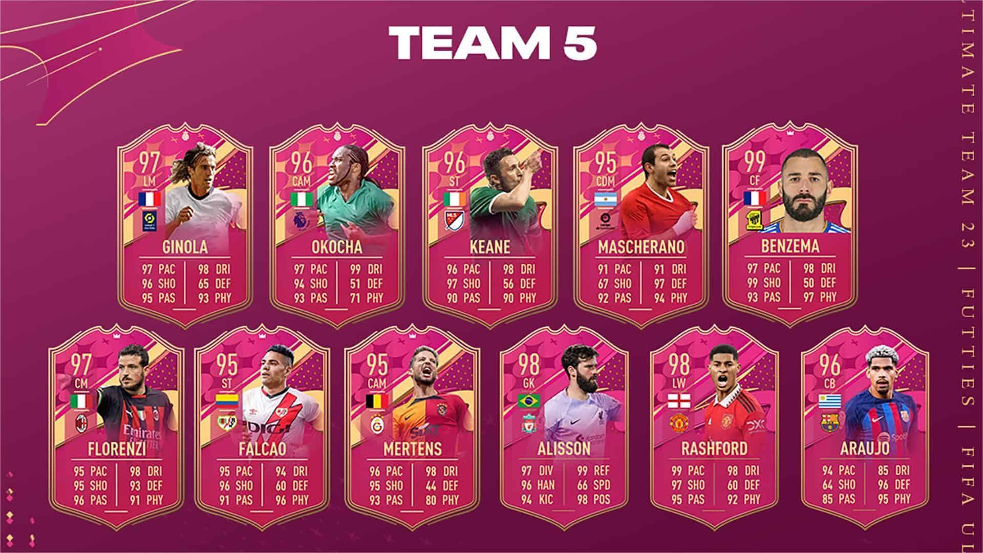 Futties Daily Login SBC: FIFA 23 Futties Daily Login SBC (Week 5 ...