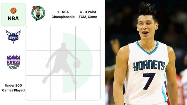 Which Hornets players have also won an NBA championship and 6 or more 3 ...