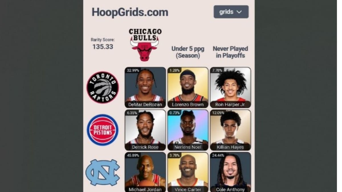 Which Bulls star played for the Raptors and the Pistons? NBA HoopGrids ...