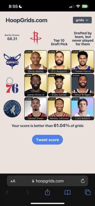 NBA HoopGrids answers for today August 8